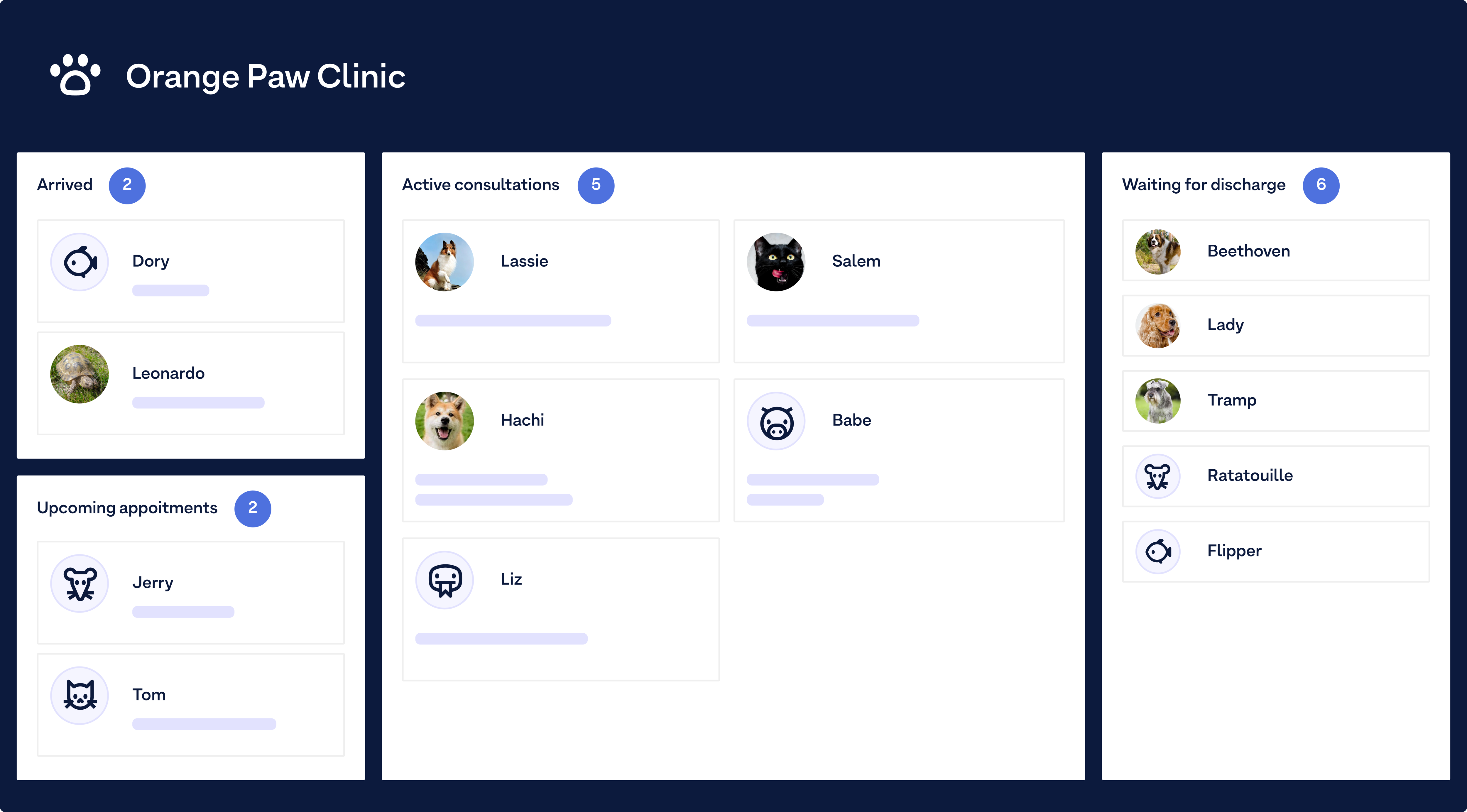 Provet Cloud: Software Veterinario para Clínicas y Hospitales